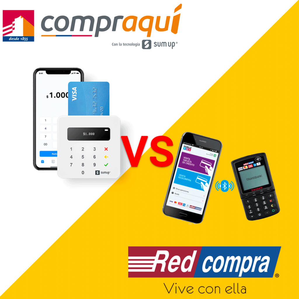 COMPARATIVA REDCOMPRA VS COMPRAQUI » Con cupón!