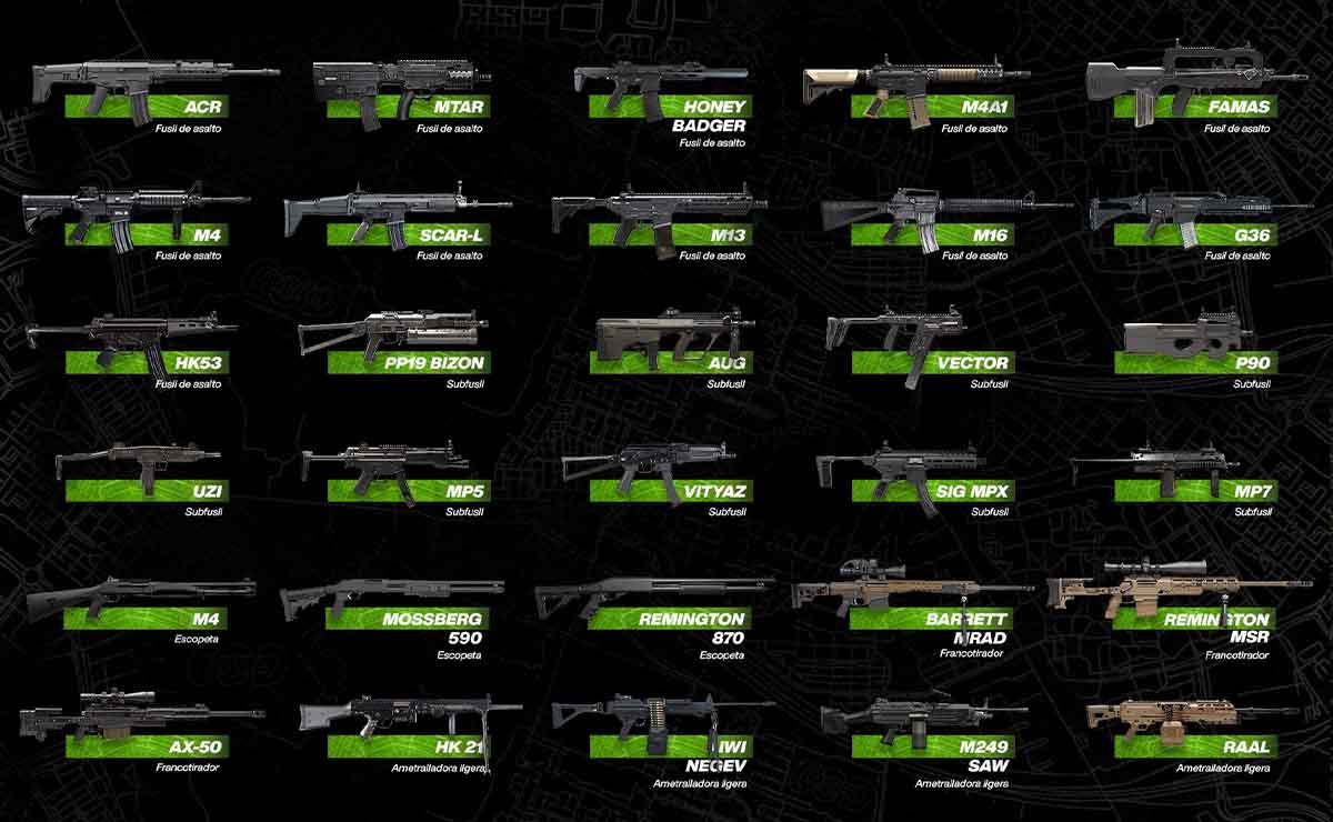 Mejores armas de Cod Modern Warfare 2 (enero de 2023) Mejores armas de ...